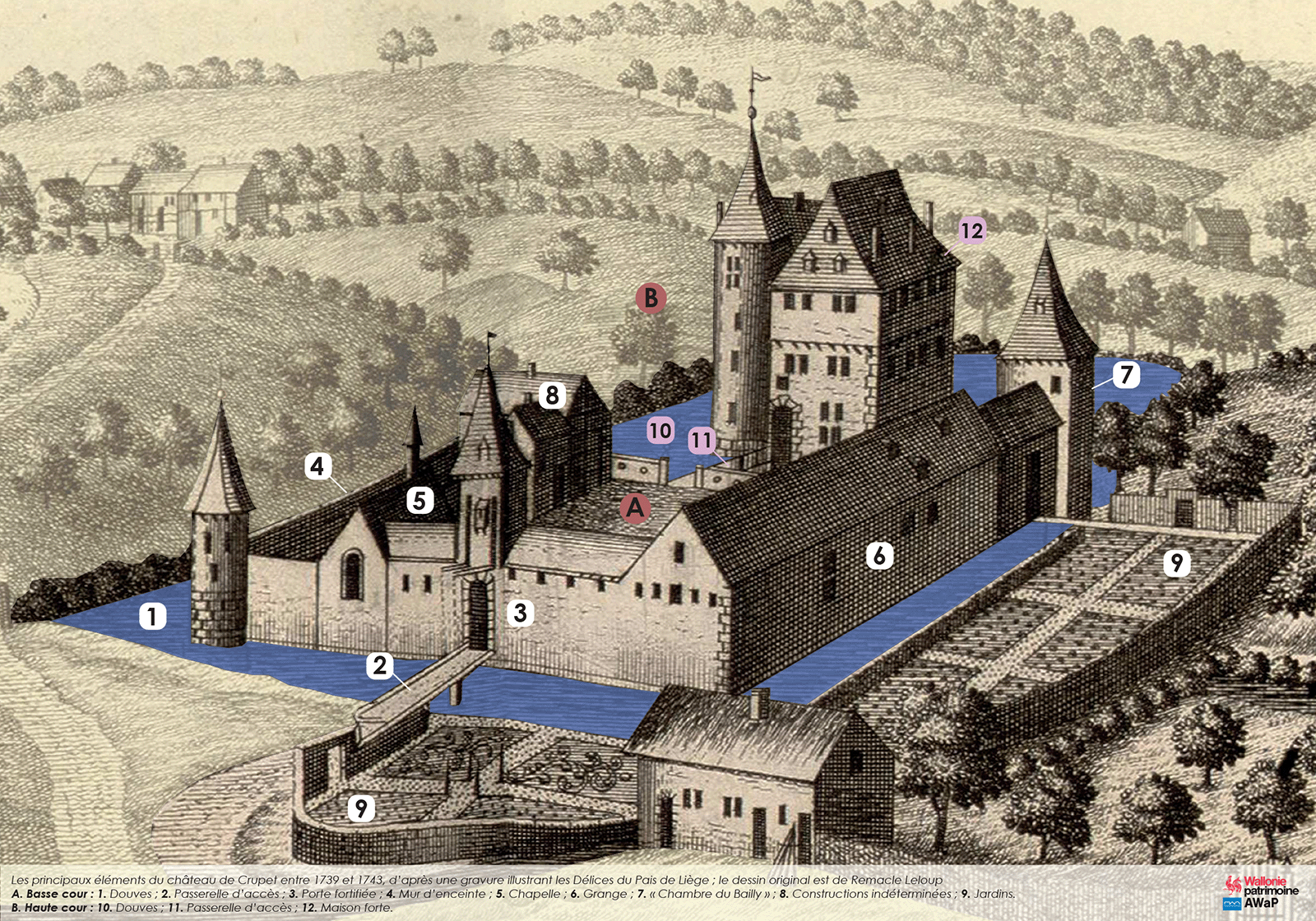 Historique – donjondecrupet